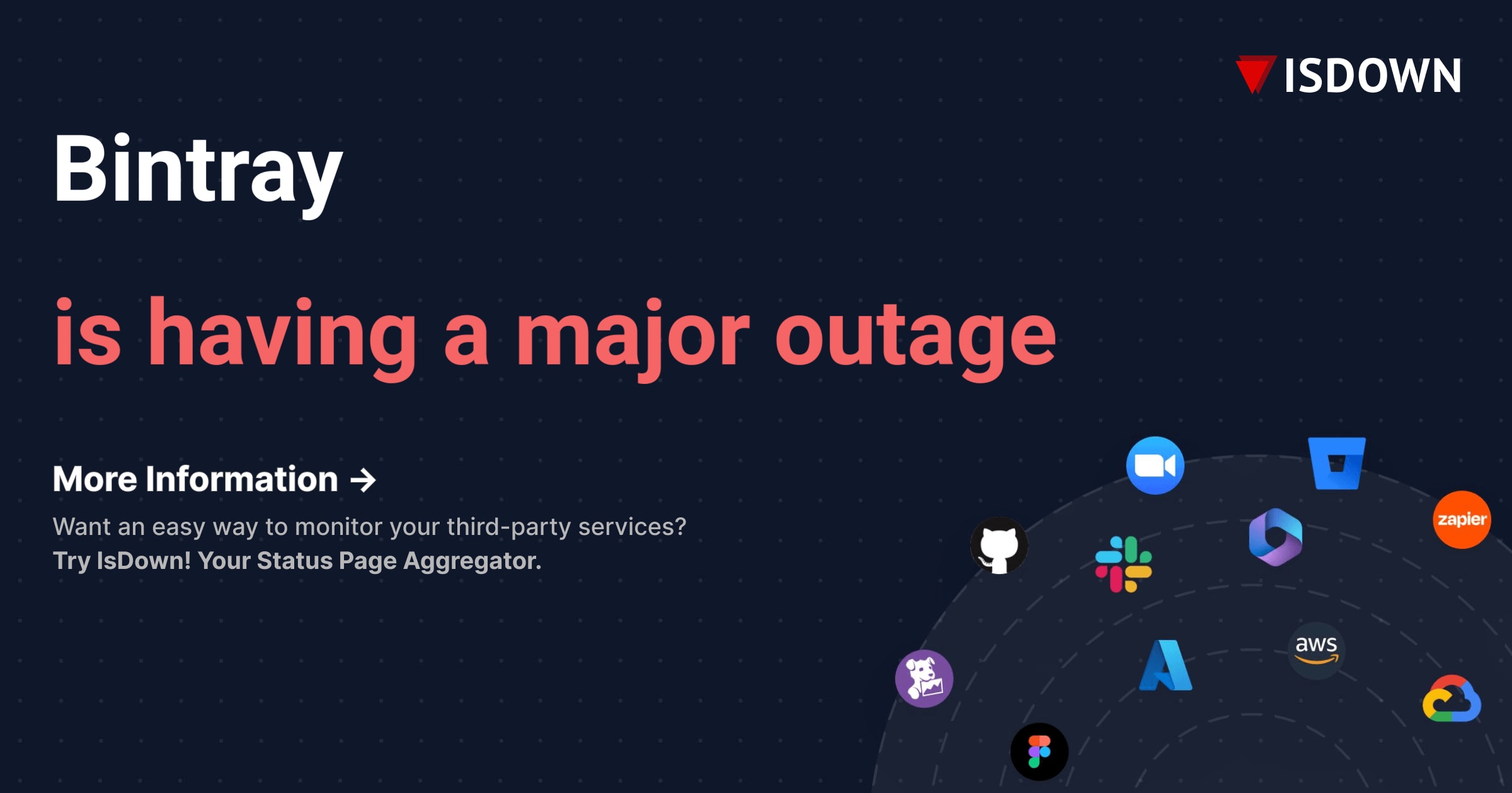 Is Bintray Down? Check Bintray status, outages, and problems